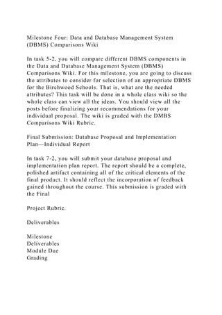 IT 204 Final Project Guidelines and RubricOverviewThe fina.docx