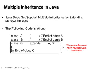 IT 2103 (Inheritance-1)0000000000000 .pptx