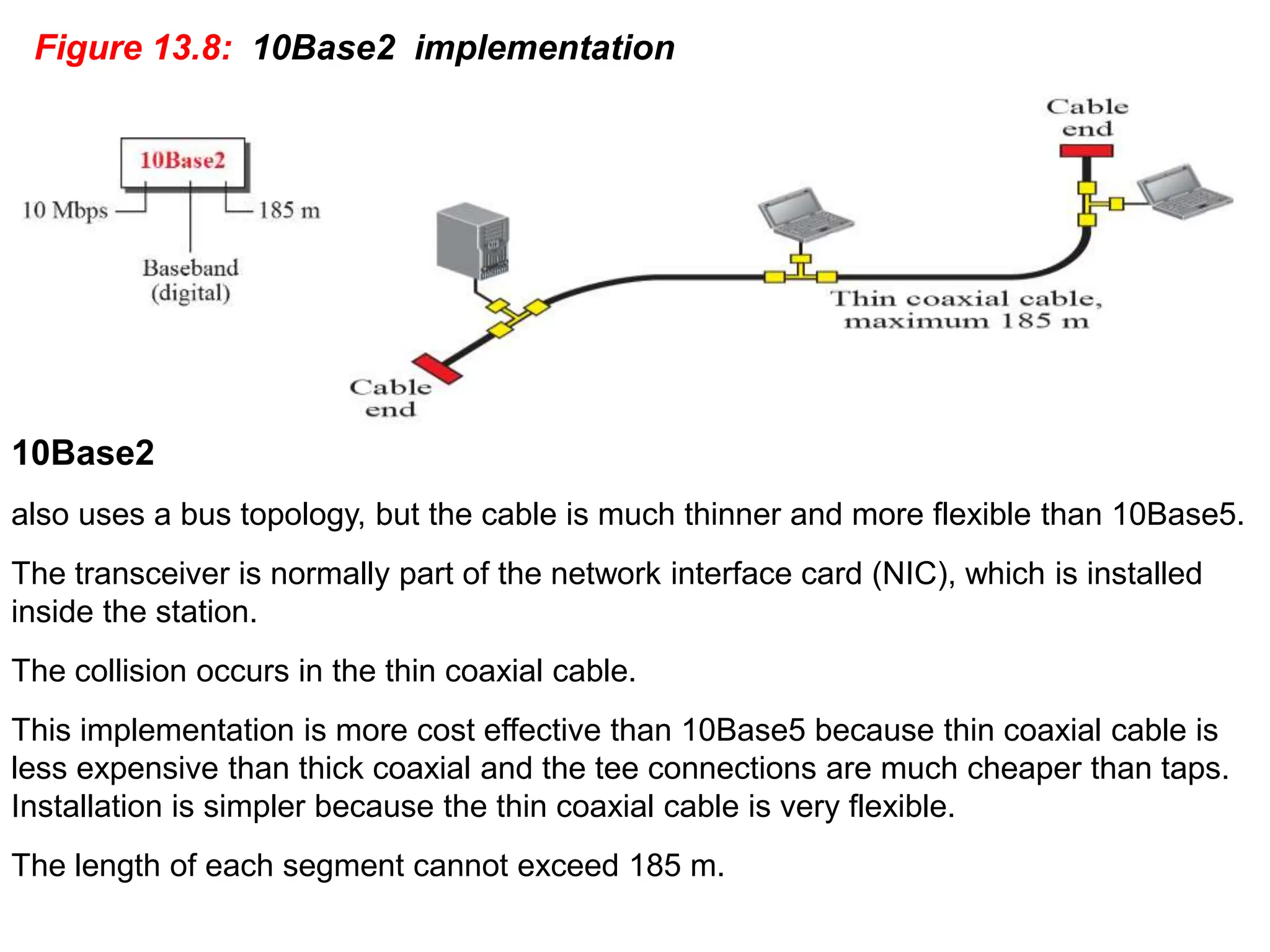 IT_210_Week06_Forouzan_Chapter_13.ppt