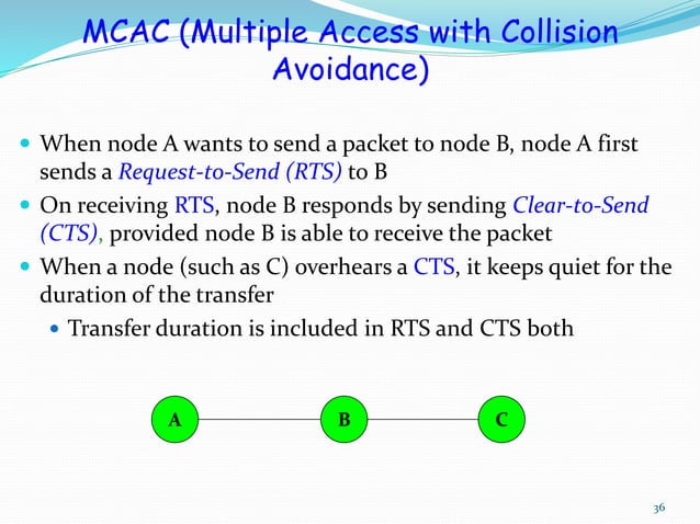 It2402 mobile communication unit2 | PPT | Free Download