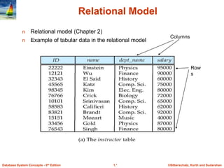 IT244 - Week 2 -Ch 1.pptx
