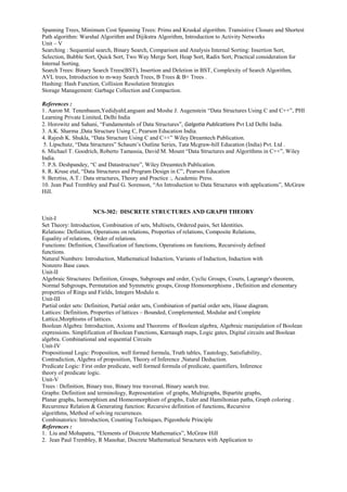 It 2ndyear syllabus | PDF