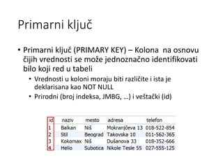 OKBP 3.2 Tipovi podataka. Primarni i strani ključ. Kreiranje baze i ...