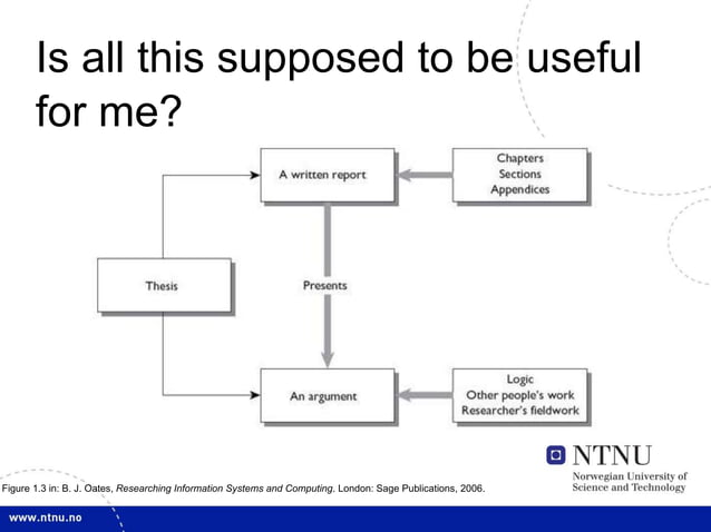 IT 3010 Lecture 1 Introduction | PPT IT 3010 Lecture 1 Introduction | PPT