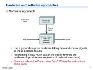 IT3030E-CA-Chap2-Computer System and Interconnection.pdf