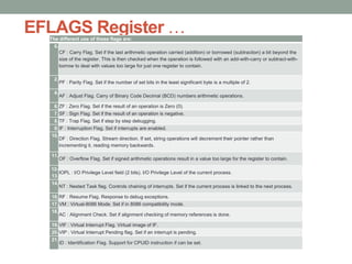 It322 intro 1 | PPTX