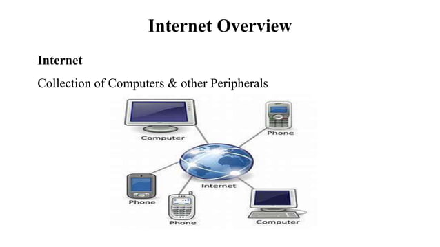 IT3401-WEB ESSENTIALS PRESENTATIONS.pptx