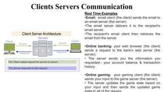 IT3401-WEB ESSENTIALS PRESENTATIONS.pptx