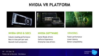10 - It3D Summit 2016 - vr technology - T.Riley - NVIDIA | PPT