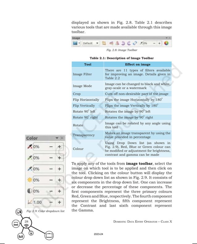 Class X IT 402 Textbook Part B CBSE LibreOffice based | PDF