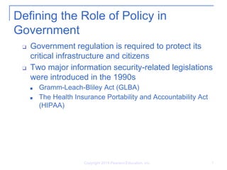 Chapter 1: Understanding Policy | PPTX | Technology & Computing