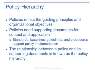 Chapter 2: Policy Elements and style | PPT