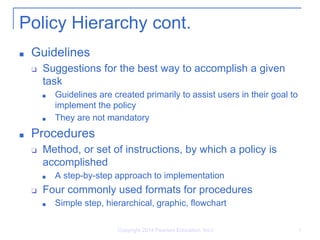 Chapter 2: Policy Elements and style | PPT