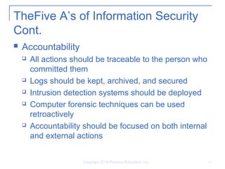 Chapter 3: Information Security Framework | PPT