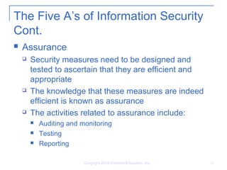 Chapter 3: Information Security Framework | PPT