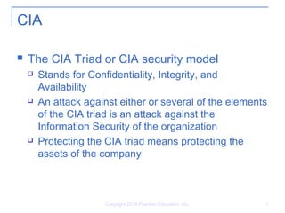 Chapter 3: Information Security Framework | PPT