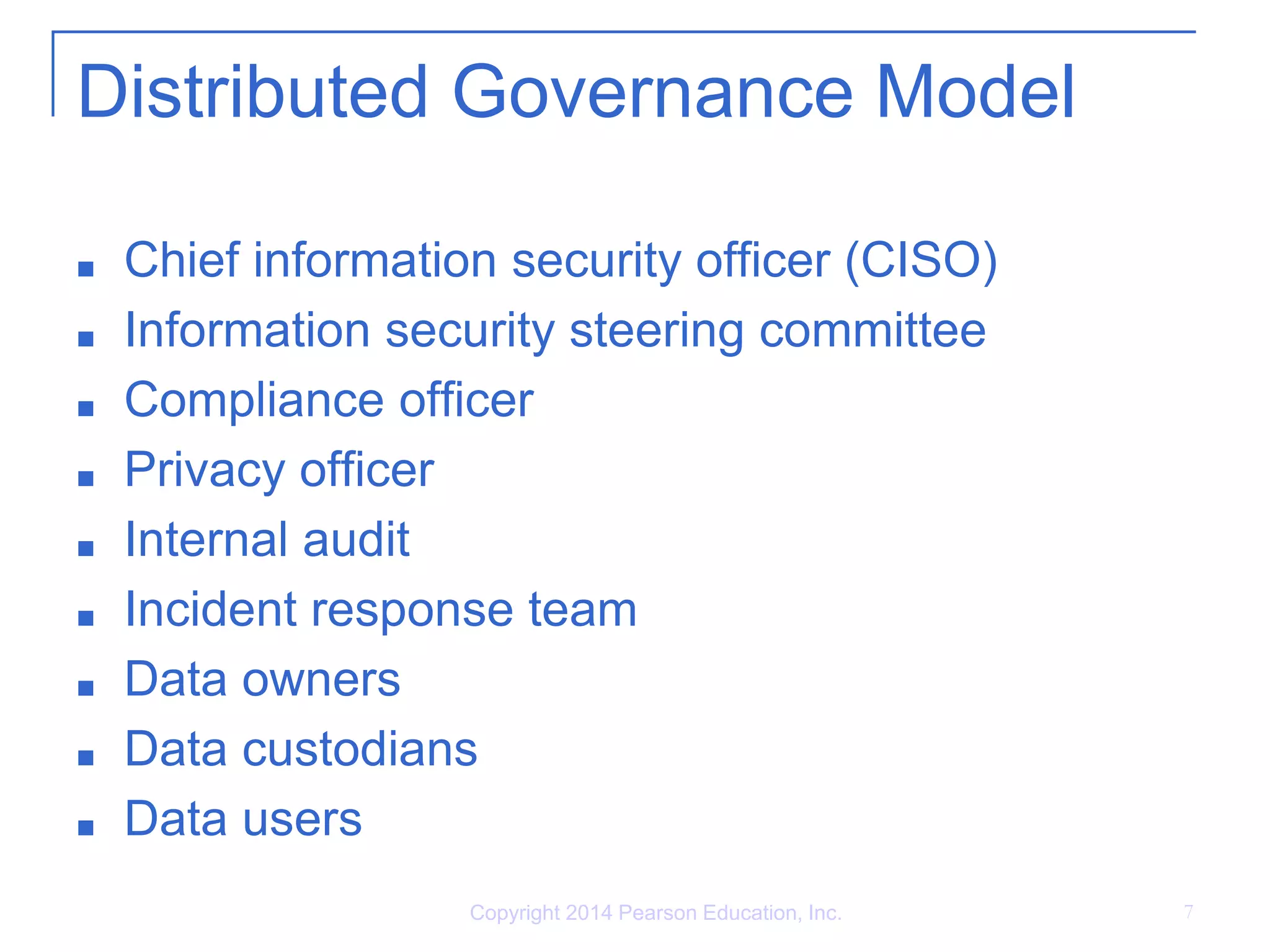 Chapter 4: Governance and Risk Management | PPTX