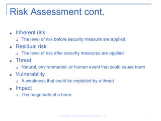 Chapter 4: Governance and Risk Management | PPTX