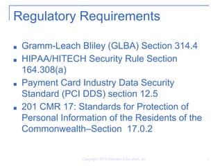 Chapter 4: Governance and Risk Management | PPTX