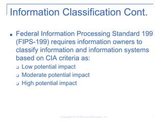 Chapter 5: Asset Management | PPT