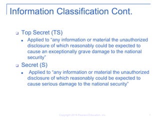 Chapter 5: Asset Management | PPT