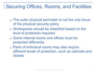 Chapter 7: Physical & Environmental Security | PPTX