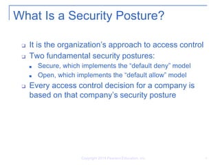Chapter 9: Access Control Management | PPTX