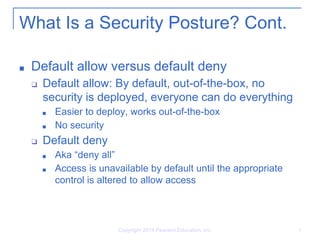 Chapter 9: Access Control Management | PPTX