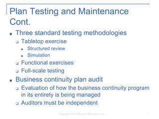 Chapter 12: Business Continuity Management | PPTX