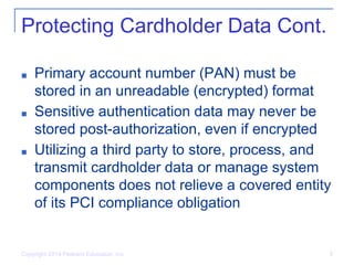 Chapter 15: PCI Compliance for Merchants | PPTX
