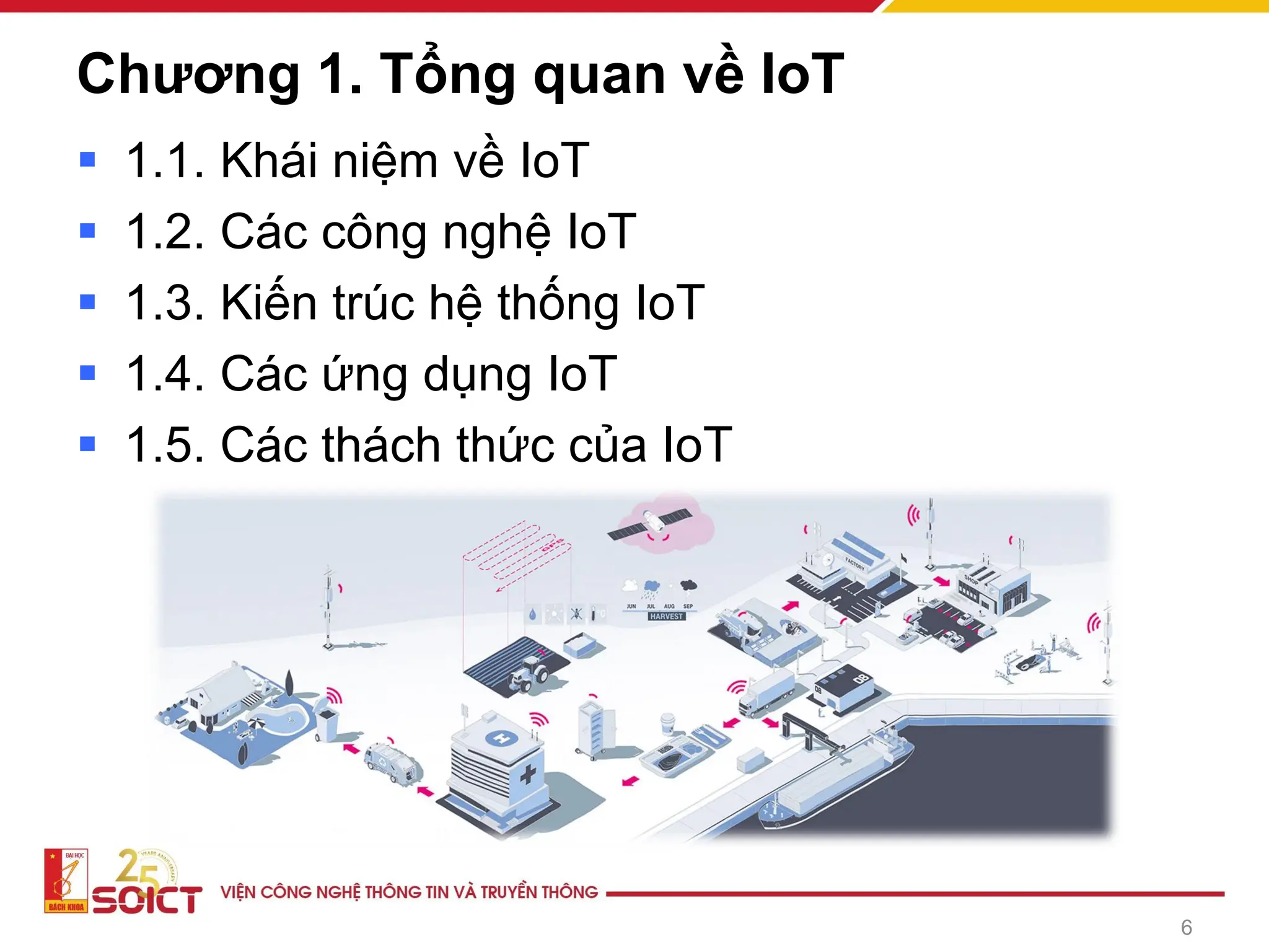 IT4735_IoT va Ung dung_v2021.pdf