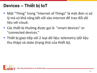 IT4735_IoT va Ung dung_v2021.pdf