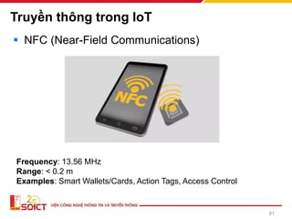 IT4735_IoT va Ung dung_v2021.pdf