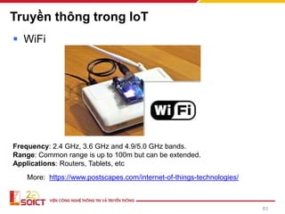 IT4735_IoT va Ung dung_v2021.pdf
