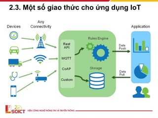 IT4735_IoT va Ung dung_v2021.pdf