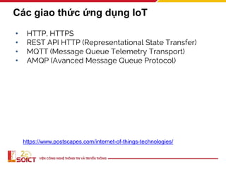 IT4735_IoT va Ung dung_v2021.pdf