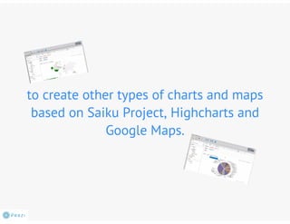 Saiku Chart Plus | PPT