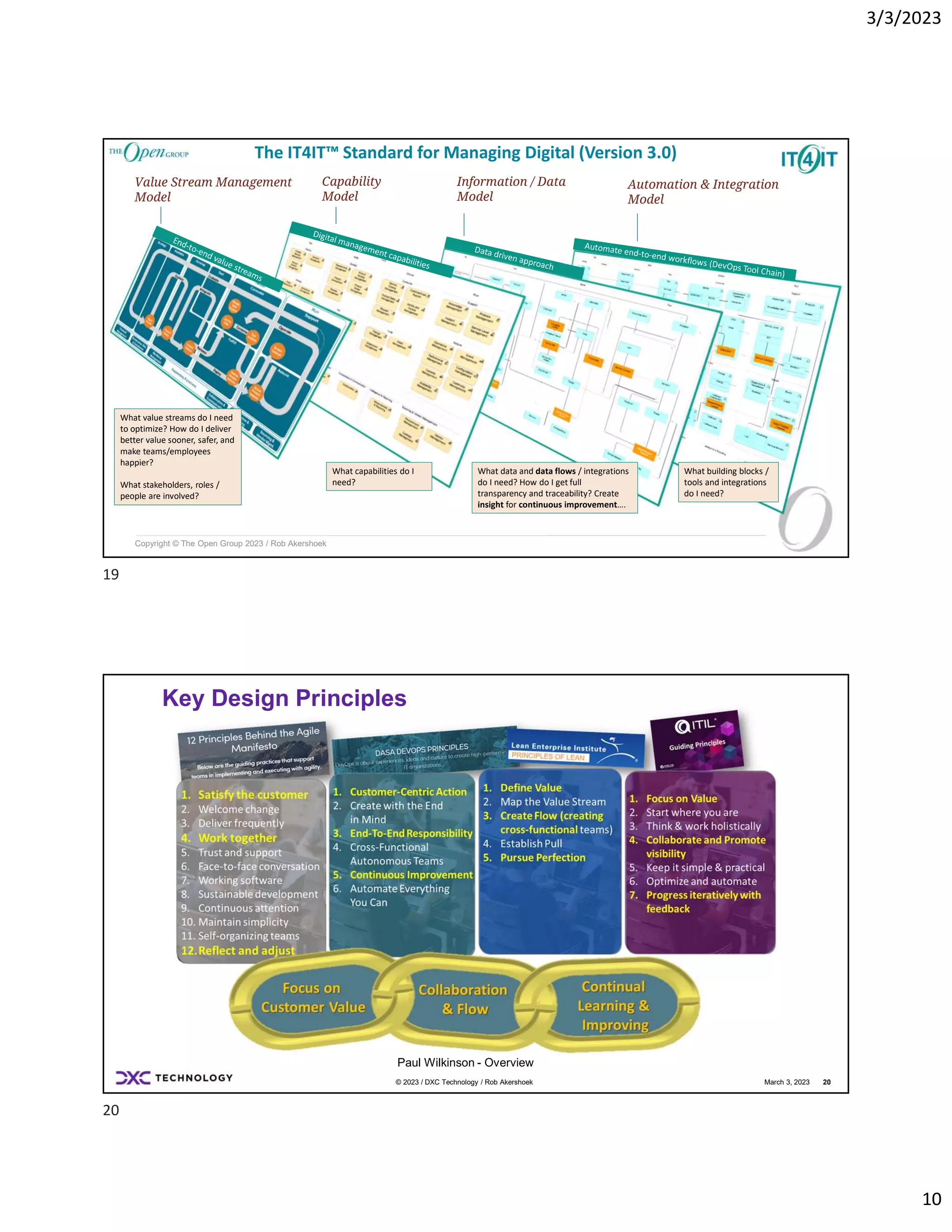 IT4IT - Manage the Digital Enterprise.pdf