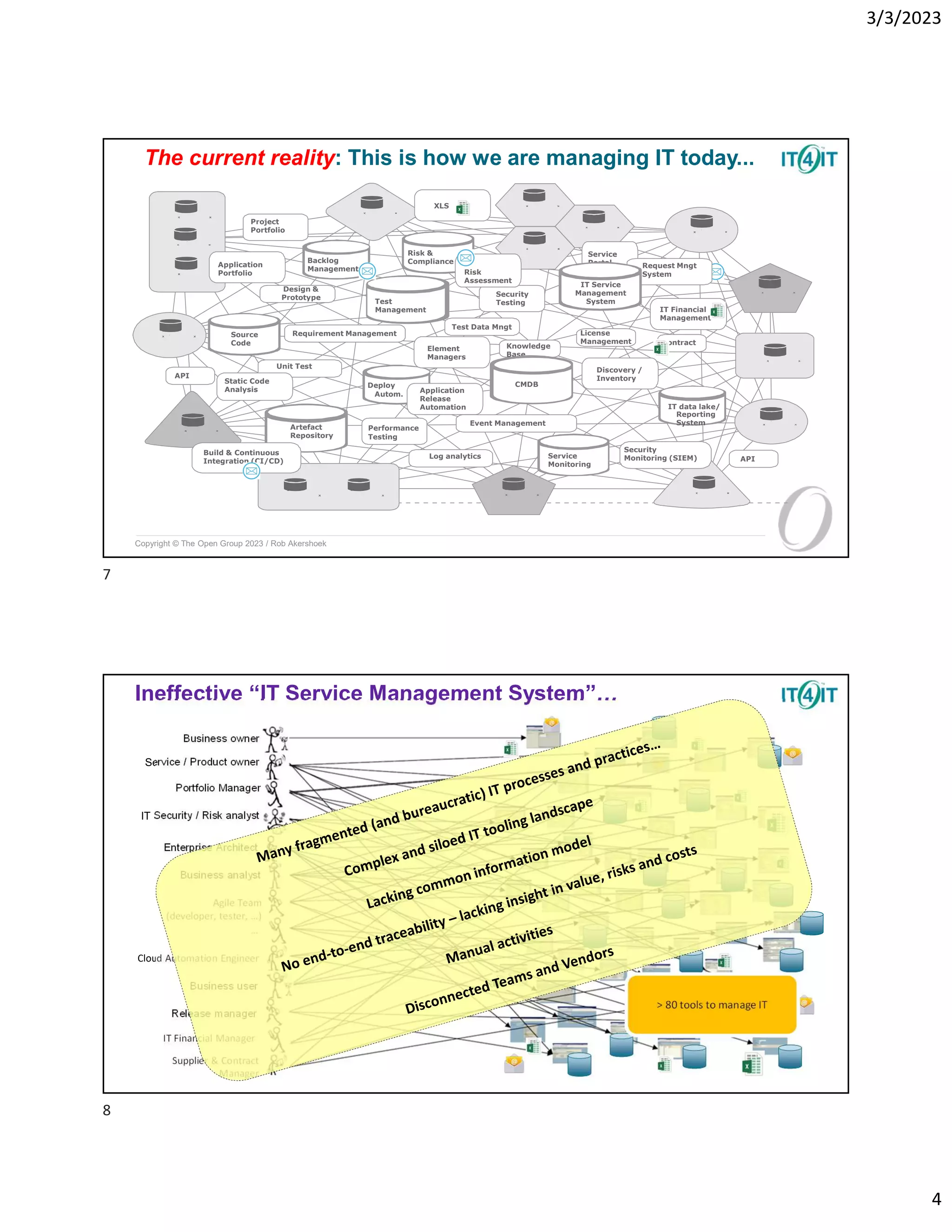 IT4IT - Manage the Digital Enterprise.pdf