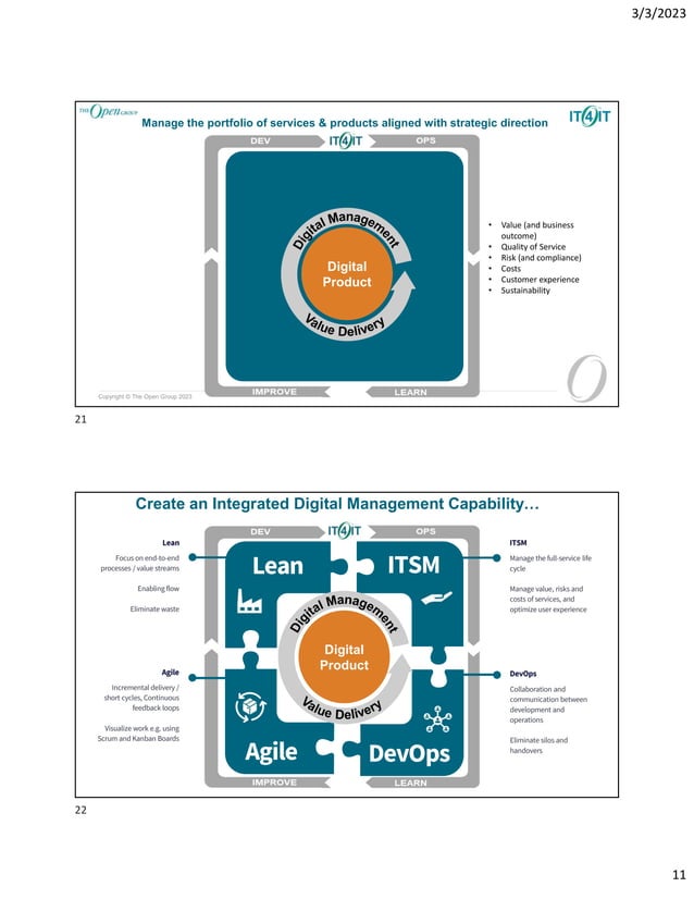 IT4IT - Manage the Digital Enterprise.pdf