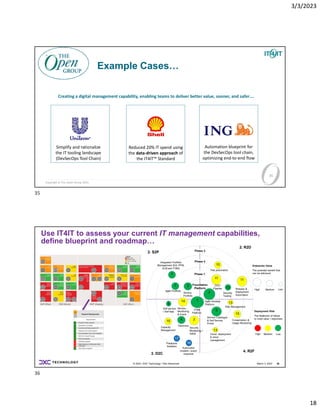 IT4IT - Manage the Digital Enterprise.pdf