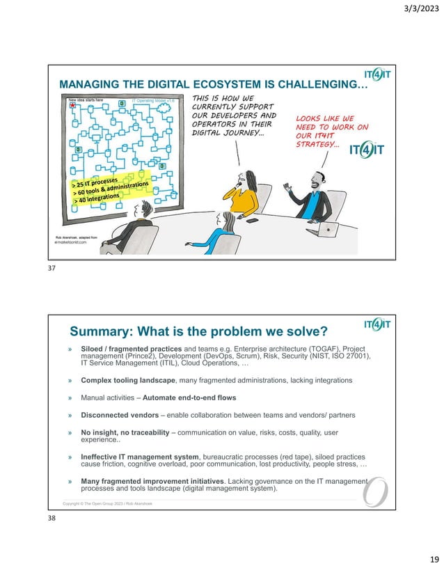 IT4IT - Manage the Digital Enterprise.pdf