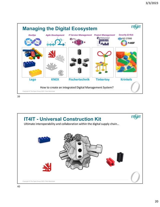 IT4IT - Manage the Digital Enterprise.pdf