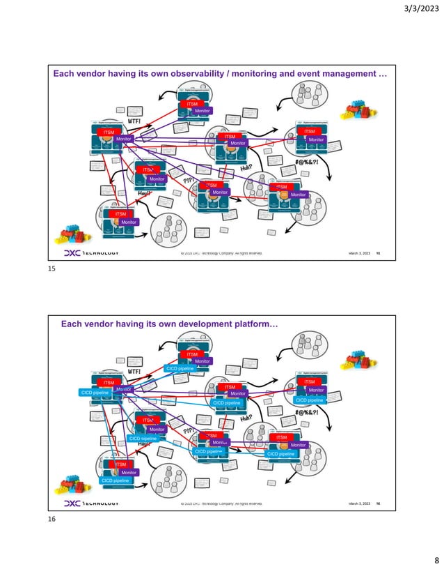 IT4IT - Manage the Digital Enterprise.pdf
