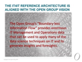 IT4IT™ - Managing the Business of IT | PDF