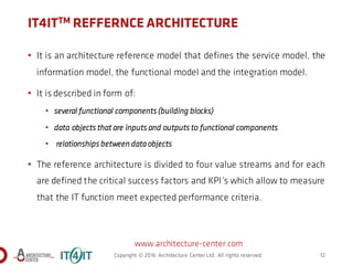 IT4IT Framework Overview | PDF