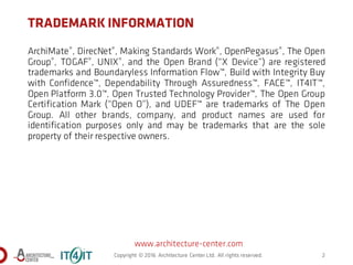 IT4IT Framework Overview | PDF
