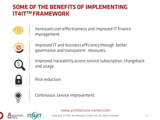 IT4IT Framework Overview | PDF