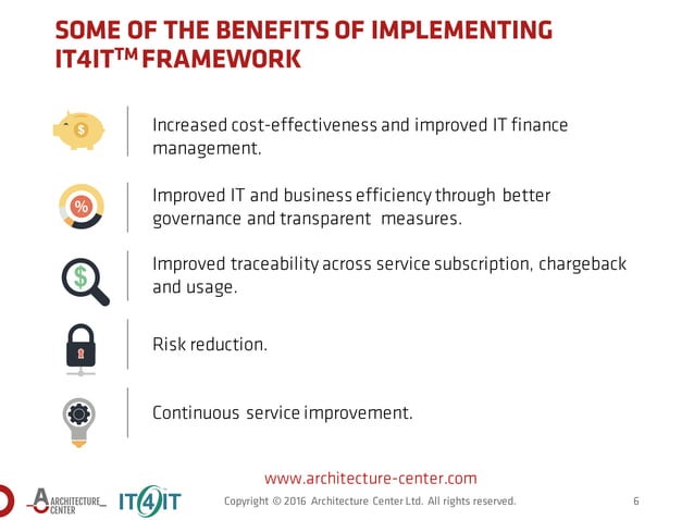 IT4IT Framework Overview | PDF
