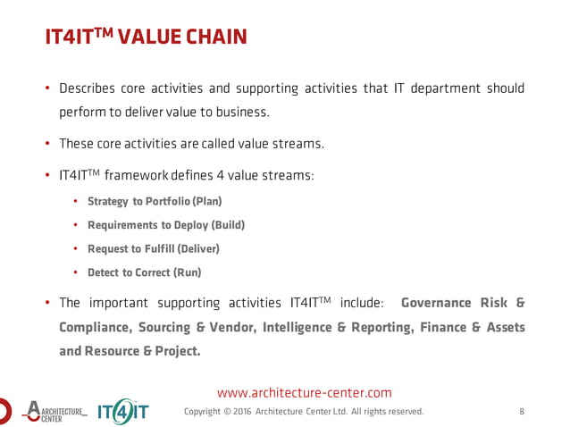 IT4IT Framework Overview | PDF